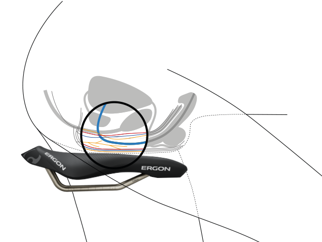 Produkte · Ergon Bike